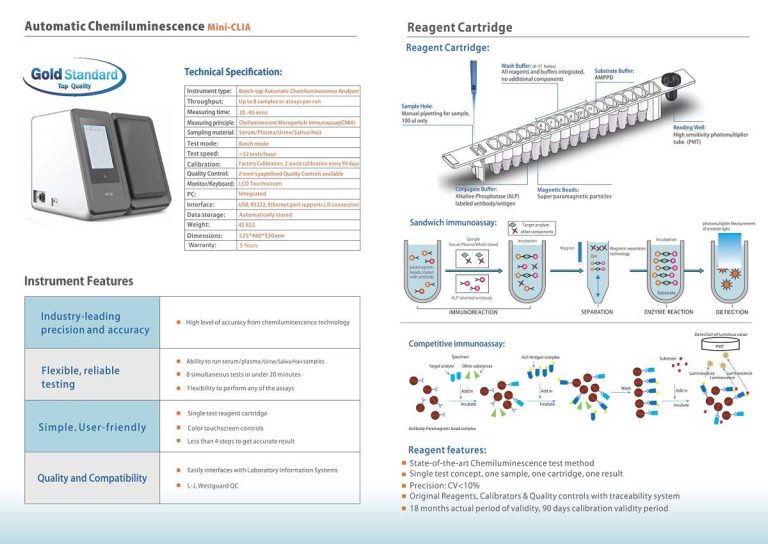 RL-C2000 DS Mini-CLIA Automatic Chemiluminescence – Fusion Medi-Tech Inc.